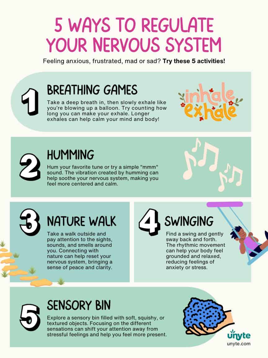 Infographic - 5 Ways to Regulate Your Nervous System (For Children ...
