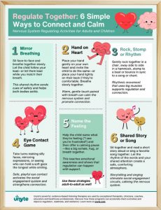 Regulate Together: 6 Ways to Support Nervous System Regulation - Unyte ...
